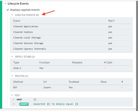 Enable Lifecycle Events To Be Customizable · Issue 686 · Cypress Io