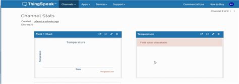 Raspberry Pi Pico W With Thingspeak And MAX6675 K Type Thermocouple