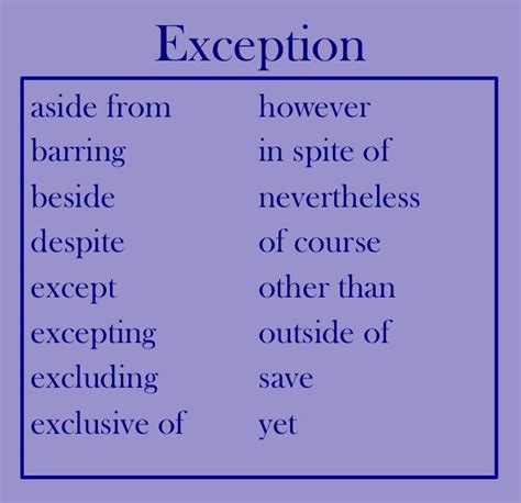 Transition Words Showing Exception English Writing Skills Essay