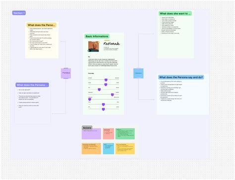 Mindmapping Creativity Innovation Brainstorming Productivity