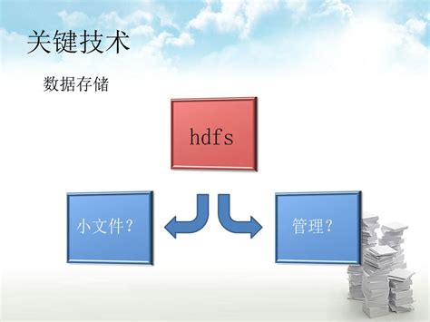 基于大数据平台数据管理研究 何家乐 2013年7月 中国科学院高能物理研究所 Ppt Download
