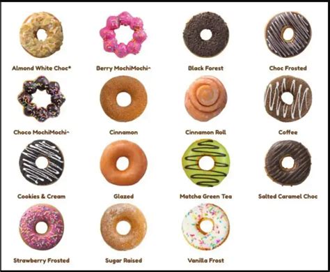 Dunkin Donuts Singapore Menu Prices Up To Date 2024