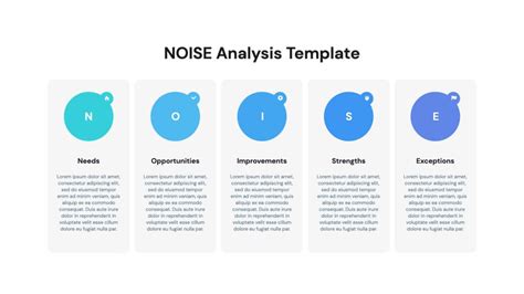 Noise Analysis Templates Download Free Now