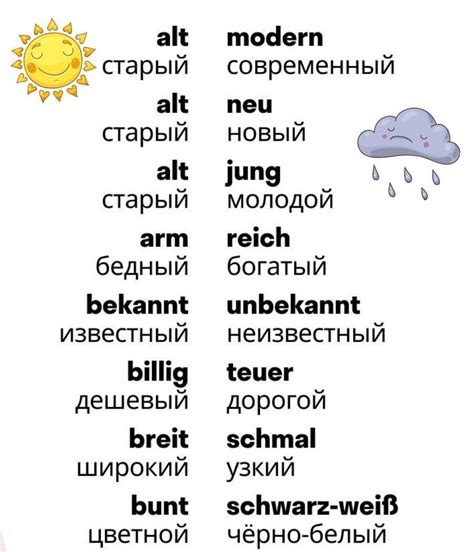 Learn German Phrases With This Multilingual Poster