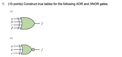 Solved Points Construct True Tables For The Chegg