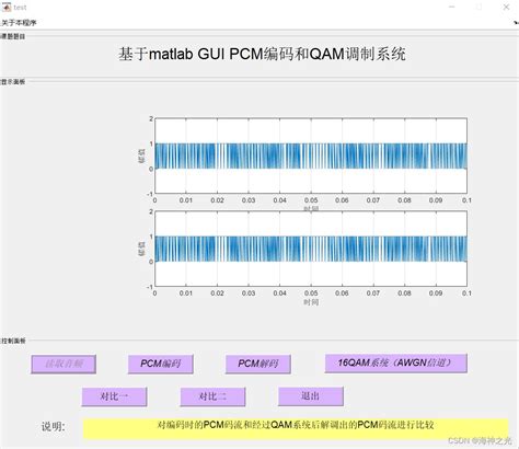 【数字信号调制】基于matlab Gui Pcm编码和qam调制系统【含matlab源码 2080期】基于matlab的pcm编解码 Csdn博客