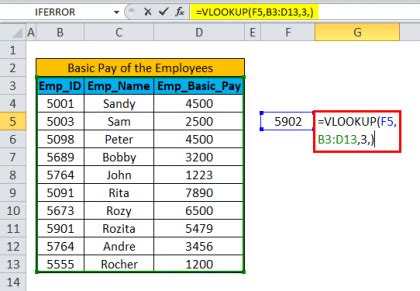 IFERROR With VLOOKUP Formula Examples How To Use