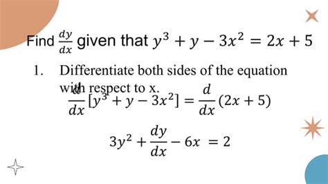 CHAIN RULE THIRD Basic Calculus Grade 11 Pptx