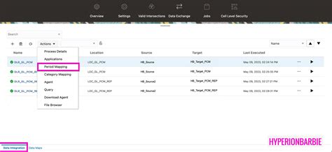 Oracle Epm Cloud Data Integration Replacing Data Management What You