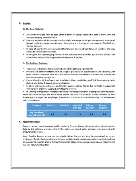 Dashborad Pdf