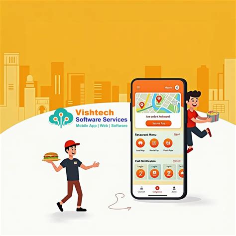 Food Delivery App Development At ₹ 50000 Project In Jaipur Id
