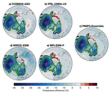 summer jja temperature differences between lgm and pi ipsl and mpi