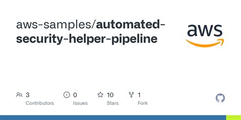 Github Aws Samplesautomated Security Helper Pipeline