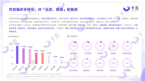 2024用户人群数据报告解析（小红书） 广告狂人