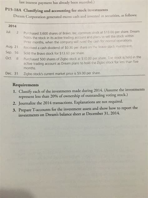 Solved Classifying And Accounting For Stock Investments