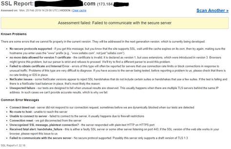 Ssl Cipher Error · Issue 80 · Nginxproxymanagernginx Proxy Manager · Github