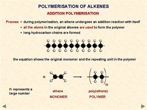The Chemistry Of Polymers And Addition Polymerisation Polymers