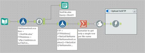 solved sending an excel file to an sftp folder alteryx community