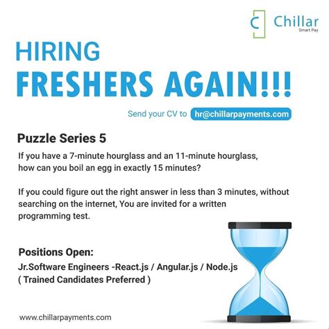 Chillar Payment Solutions Pvt Ltd On Linkedin Hiring Angularjs