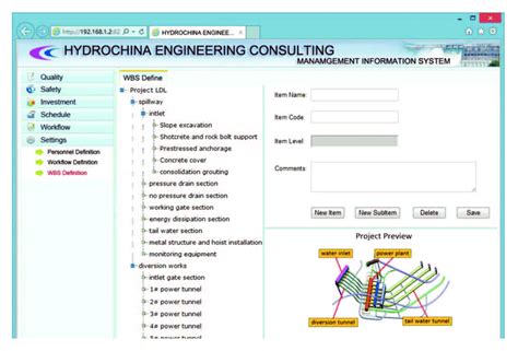WBS Definition And Modification Download Scientific Diagram
