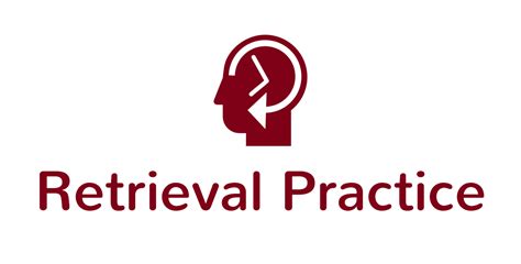 Retrieval Practice A Powerful Strategy To Improve Learning Retrieval