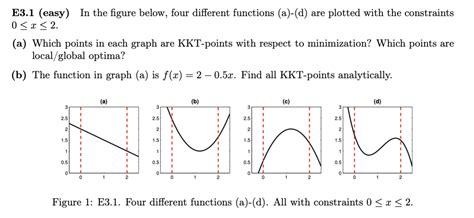 e3 1 easy in the figure below four different