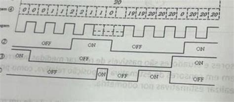 Solved The Diagram Below Represents The Operation Of A PLC Chegg Com