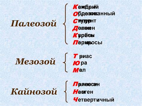 Эволюция жизни на Земле презентация онлайн
