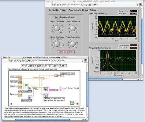 Kit Scc Dienste Softwarekatalog Labview Ni Kit Scc Dienste Softwarekatalog Labview Ni