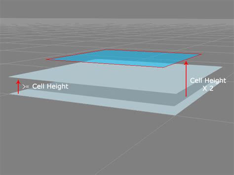Creating Navmesh