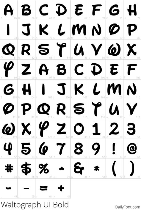Waltograph Ui Bold 1 Of 2 Fonts In Set Waltograph