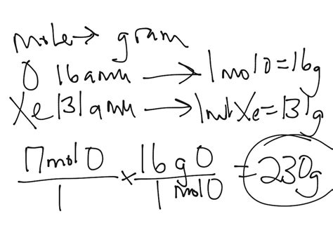 Mole Conversions Science Chemistry Molecules Math Algebra Showme