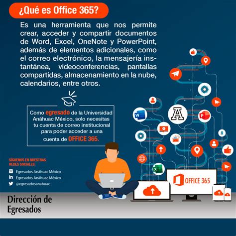 Egresados Universidad Anáhuac México