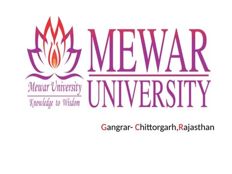 Ajeet Inheritance In Python Java Pptpptx