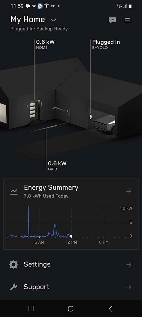 Tesla Powershare Gateway And Universal Charger Only Is This Normal