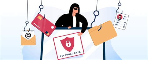 ‘tis The Season For Holiday Scams Adirondack Bank