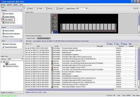 کانفیگ کردن San Switch Zoning راهکارهای جامع دیتاسنتر