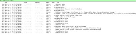 Roberto Lucchetti Kamailio With Tls Module