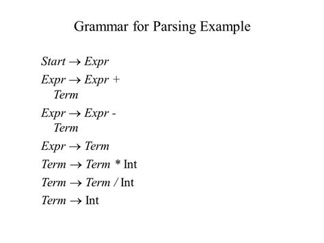 1、the Syntax Description Of Programming Language Constructs Ppt Download