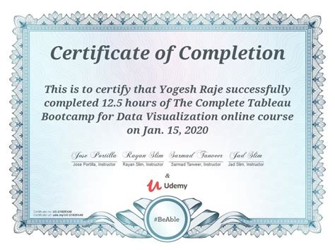 Yogesh Raje On Linkedin Tableau Datavisualization