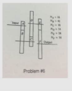 Get Answer Compute The Output Speed And Direction Of Rotation Of