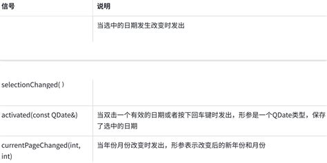 【qt开发】进度条progressbar和日历calendar Widget