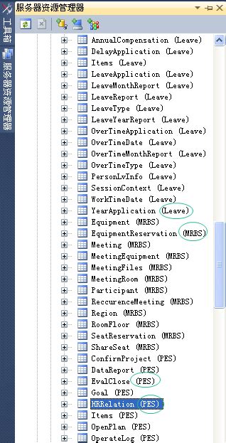 Sql Server 数据库中表名后有括号，或者说表名中间有小数点，好像是分组用的，想问下是怎么使用的？ Segmentfault 思否