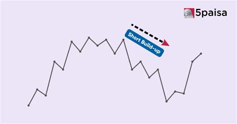 Adani Group History Business Timeline And Subsidiary 5paisa