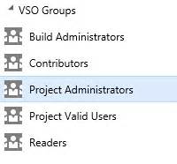 Tfs Manage User Project Permissions Stack Overflow