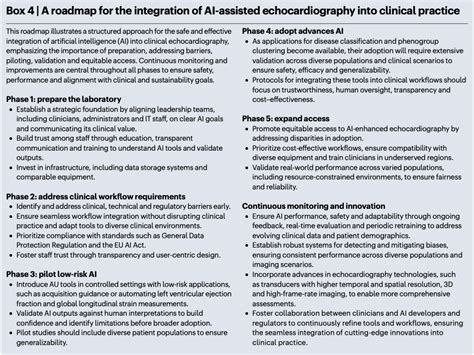 Ai Echo In Cardiovascular Disease Management Us2ai