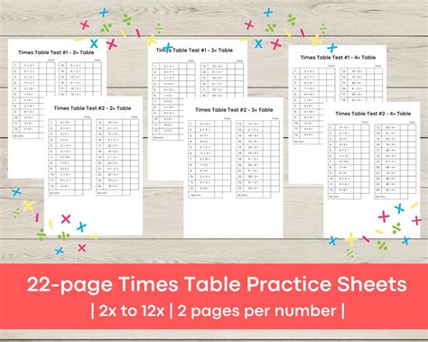 Times Table Multiplication Worksheets Time Tables Printable Etsy