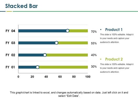 Stacked Bar Ppt PowerPoint Presentation Professional Clipart Images