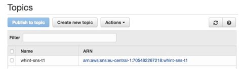 How To Integrate With Amazon Web Services Sqssns Using Whint Aws Sqs