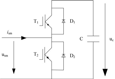 figure 1 from open circuit fault detection and classification of modular multilevel converters